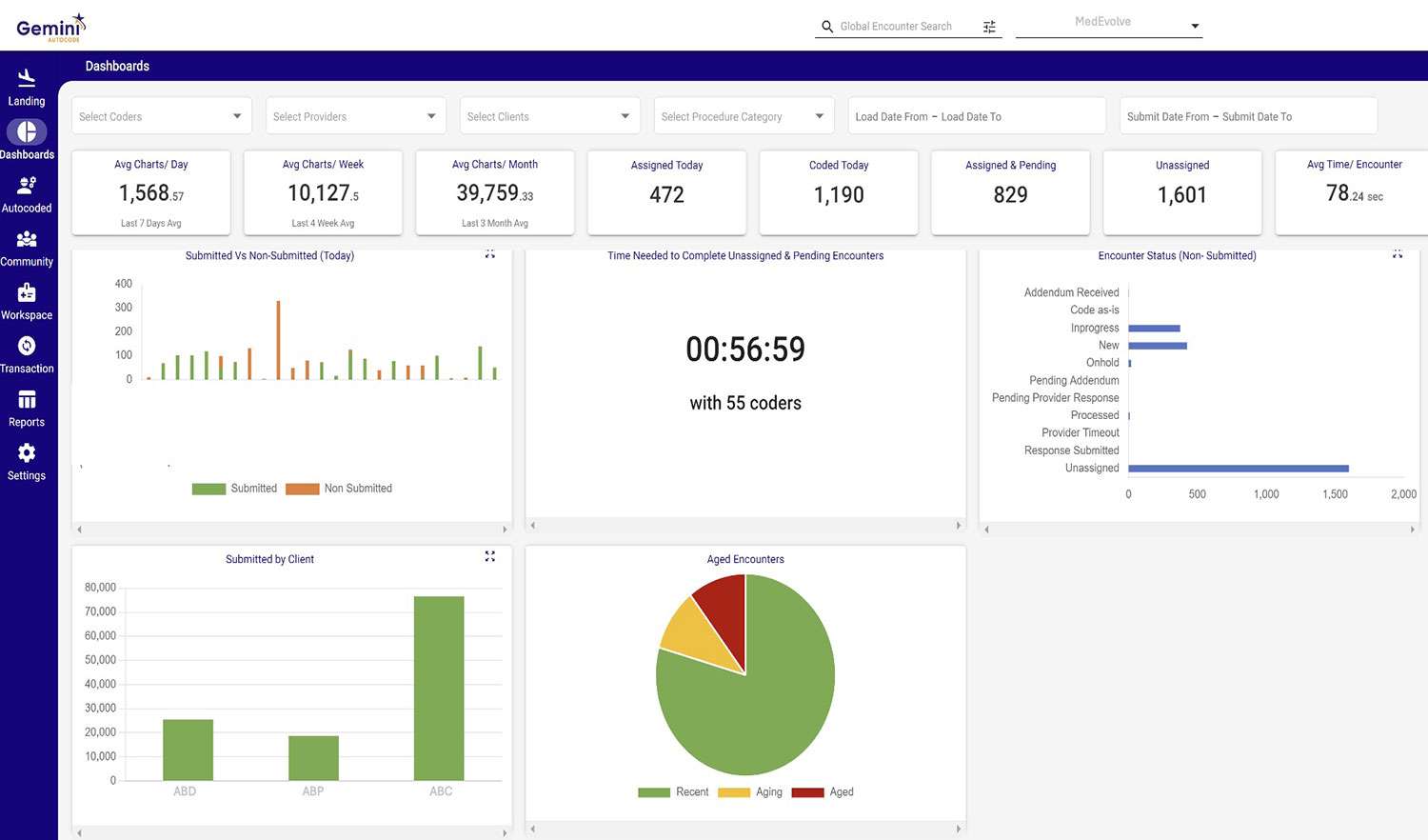 Effective Intelligence Medical Coding Automation Medevolve
